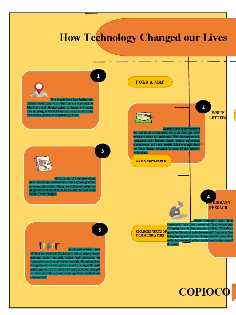 How Technology Changed Our Lives: Fold A Map | PDF | Instant Messaging ...