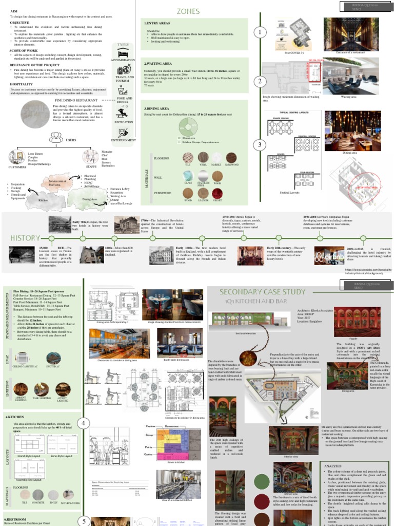 Restaurant Design Case Study and Literature Study | PDF | Restaurants ...