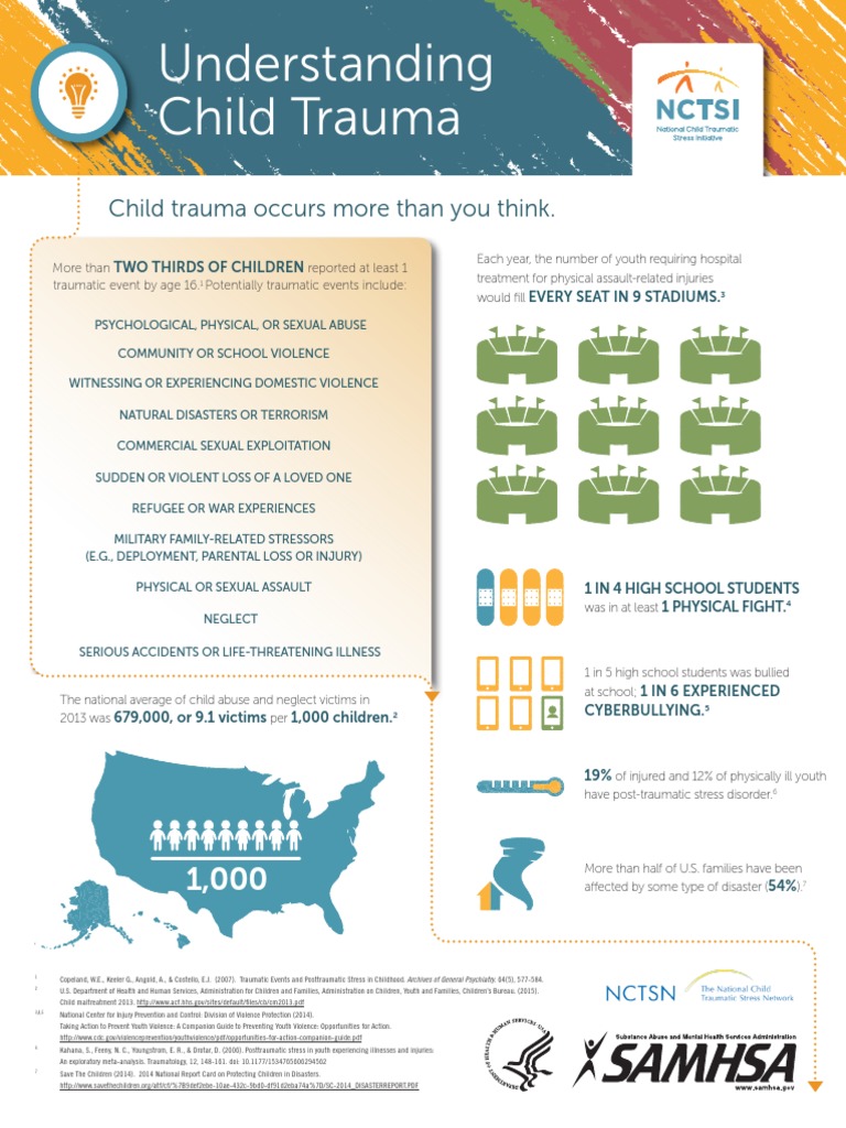 NCTSI Infographic On Understanding Child Trauma | Download Free PDF ...
