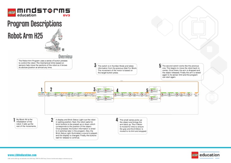Ev3 Program Description Robotarm | PDF