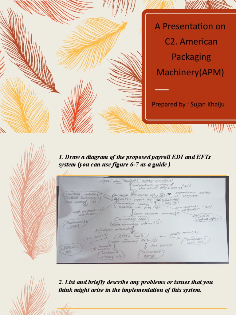 Presentation On APM Case Study | PDF