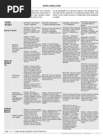 Restaurant Design Case Study and Literature Study | PDF | Restaurants ...