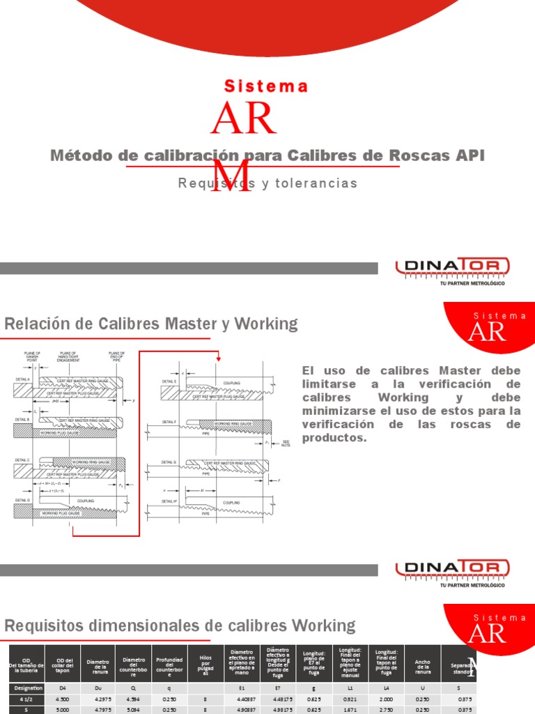 Calibración de Calibres de Roscas API 5B | PDF | Longitud | Distancia