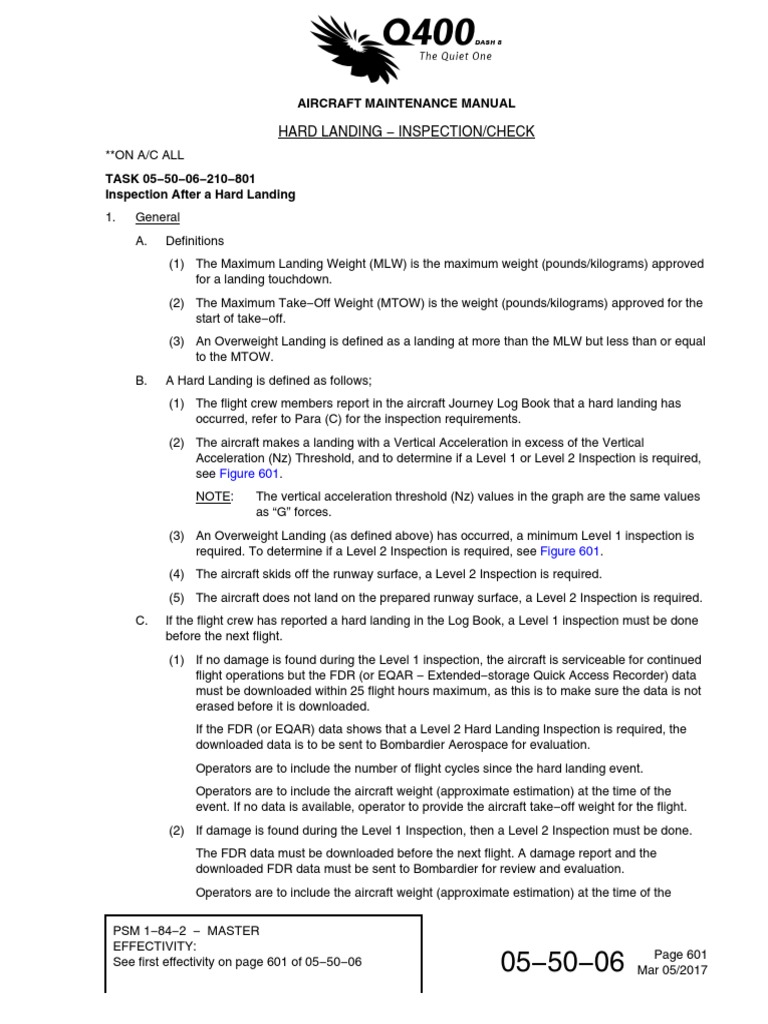 Aircraft Maintenance Manual: Hard Landing Inspection/Check | PDF ...