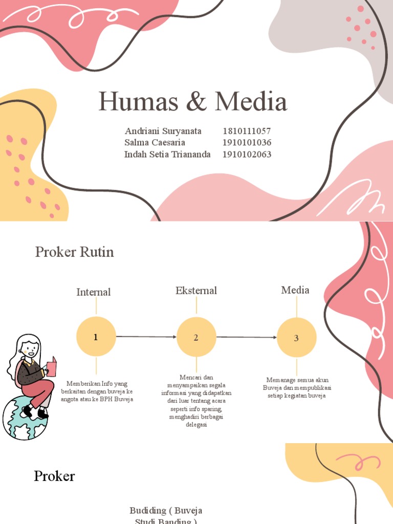 Proker Humas Dan Media | PDF