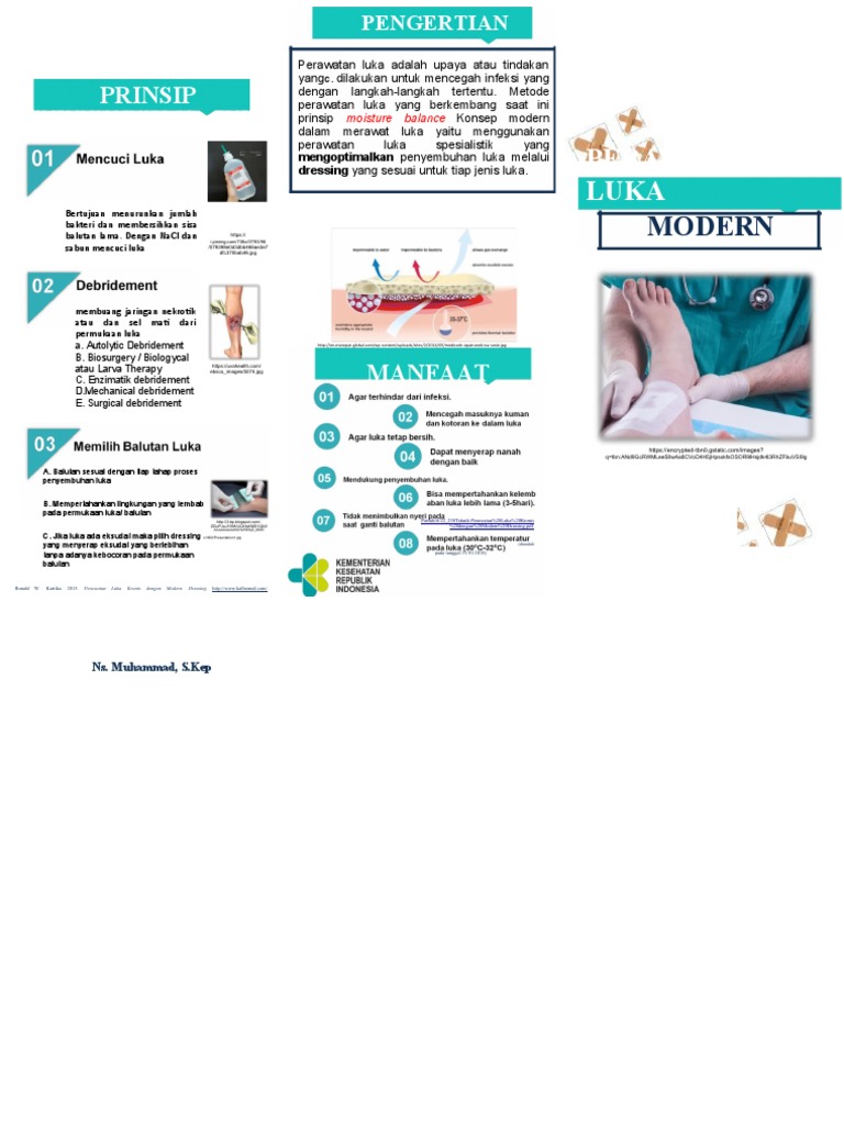 Isma Leaflet Perawatan Luka Modern | PDF