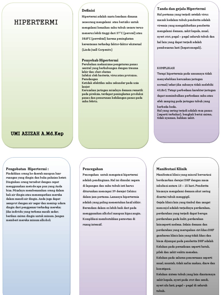 Leaflet Hipertermi | PDF