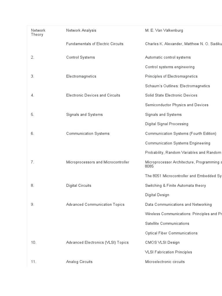 Reference Books Ies Ese | PDF | Electronics | Electrical Engineering