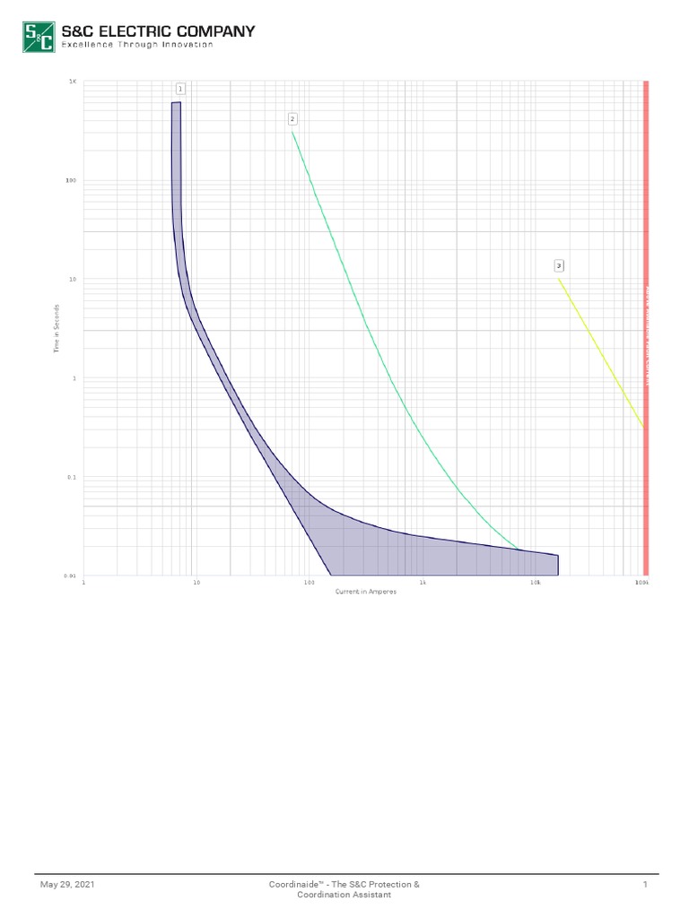 Curva Del Capacitor de 150kVAr | PDF
