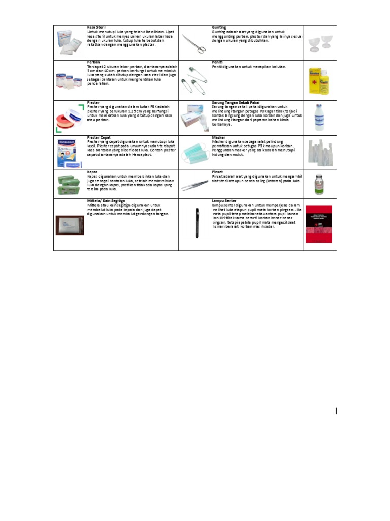 Manual Kit P3K | PDF