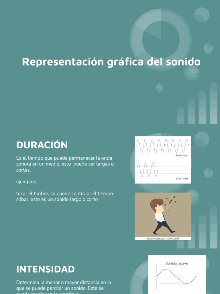 Representacion Grafica Del Sonido 24 | PDF