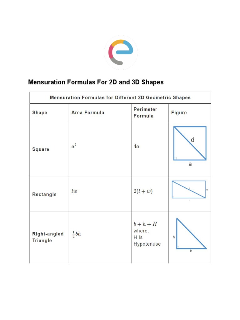 Mensuration Formulas For 2D and 3D Shapes | PDF