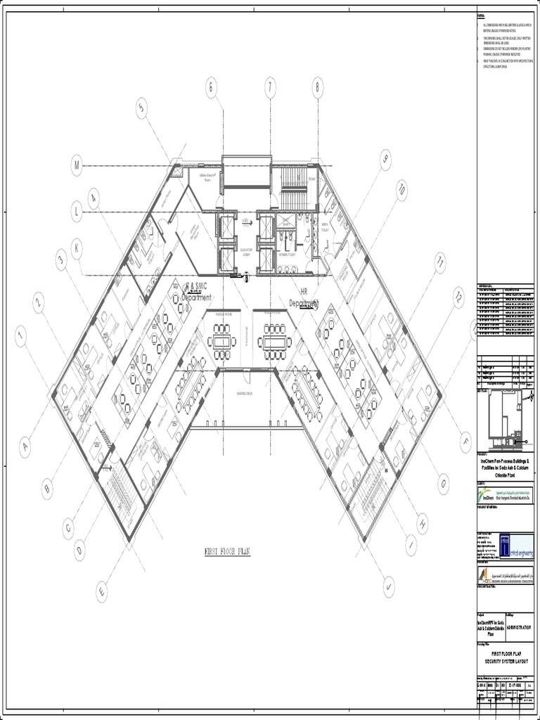 HR Department It & SMC Department: Inochem Non-Process Buildings ...