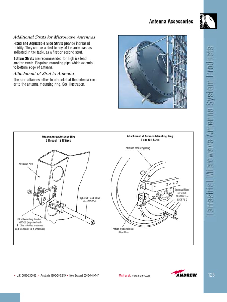 Andrew Antennas Site Struts | PDF | Pipe (Fluid Conveyance) | Antenna ...