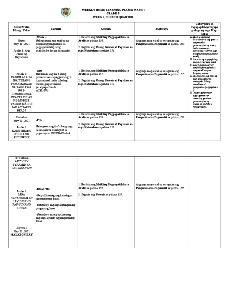 MAPEH-WEEK 1 - 4th Quarter | PDF