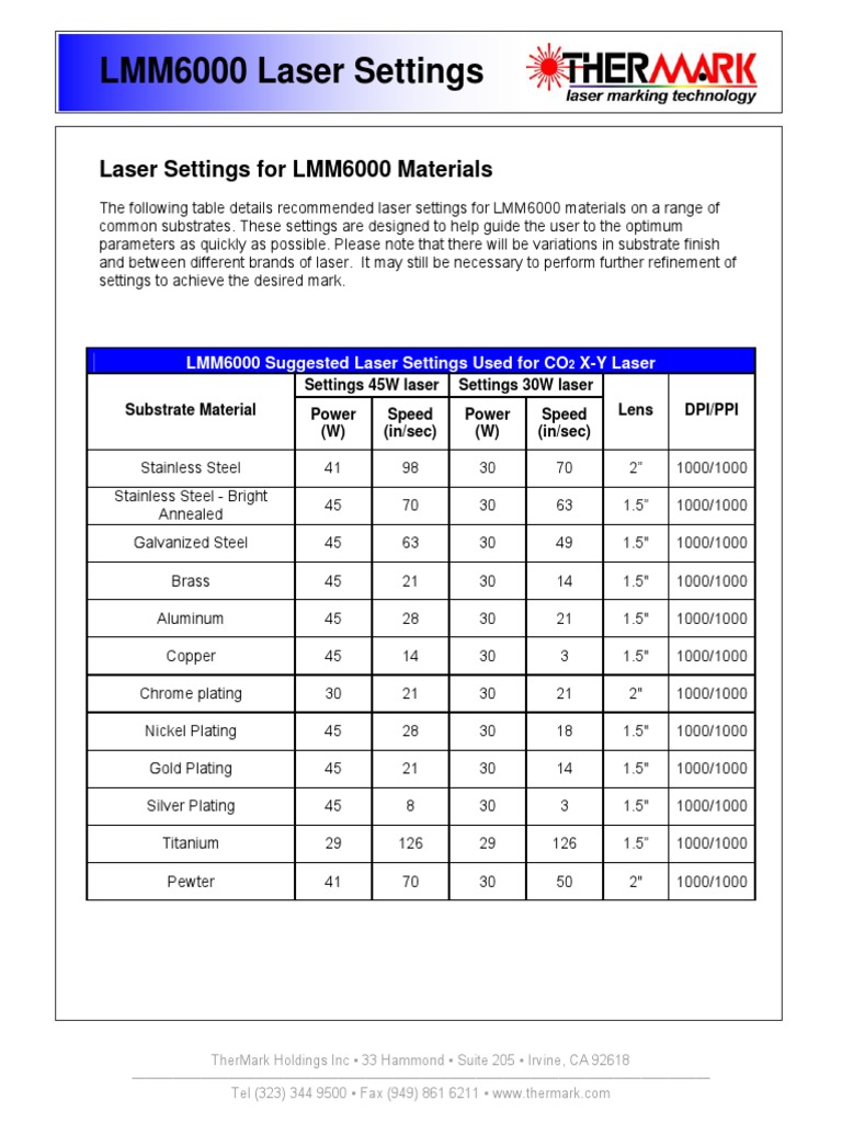 Laser Settings For LMM6000 Materials | PDF | Metals | Materials