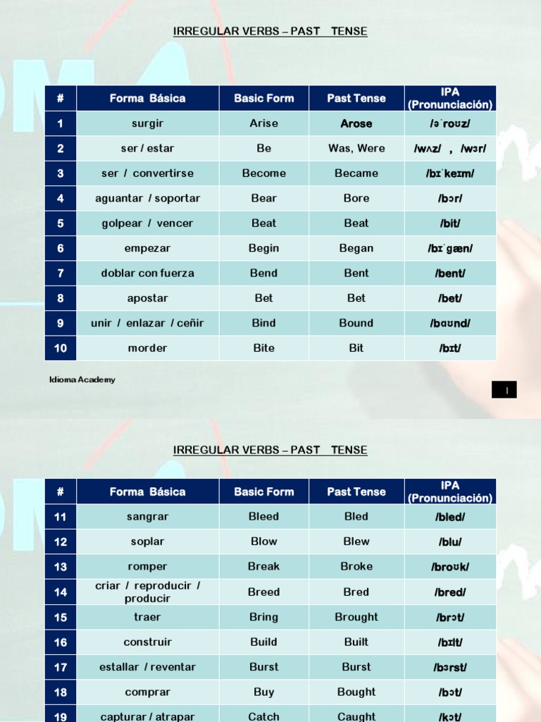 Irregular Verbs Past Tense | PDF | Semantics | Morphology