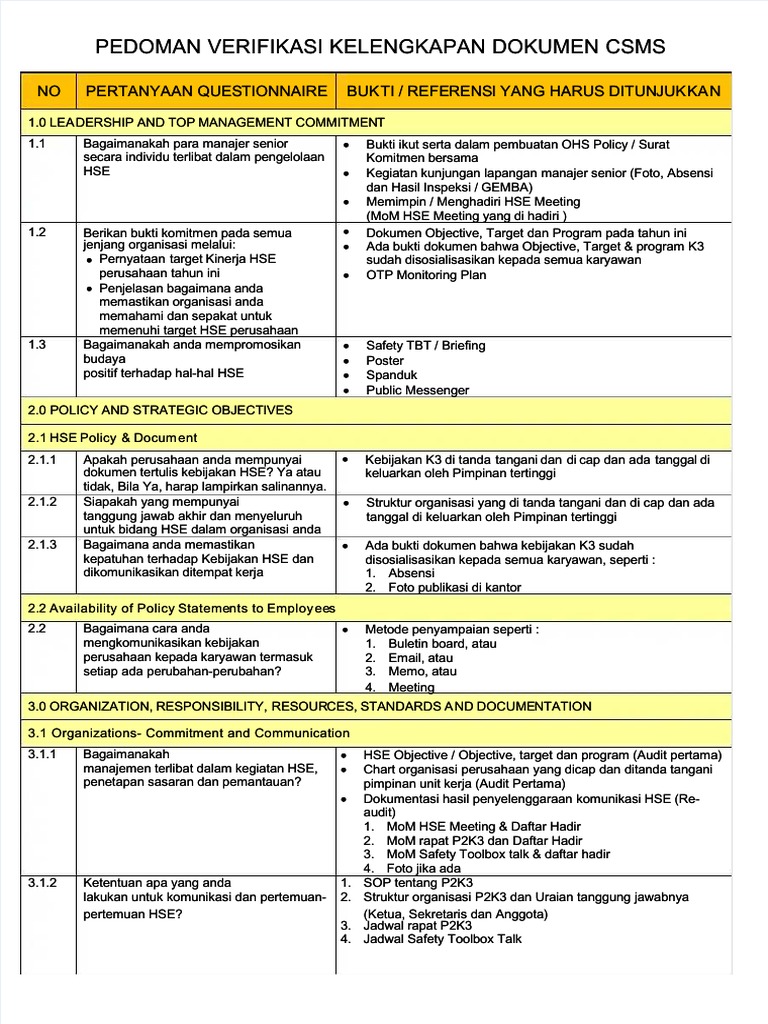 PDF Pedoman Verifikasi Kelengkapan Dokumen Csms Rapp DL | PDF | Foreign ...