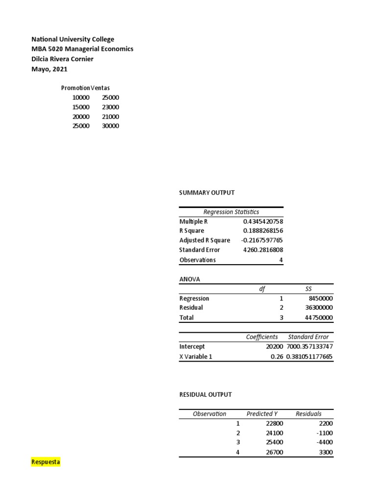 MBA Managerial Economics Analysis | PDF | Errors And Residuals | Inductive Reasoning