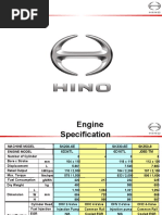 Campro Gen2 Sp4h Wiring | PDF | Propulsion | Engine Technology
