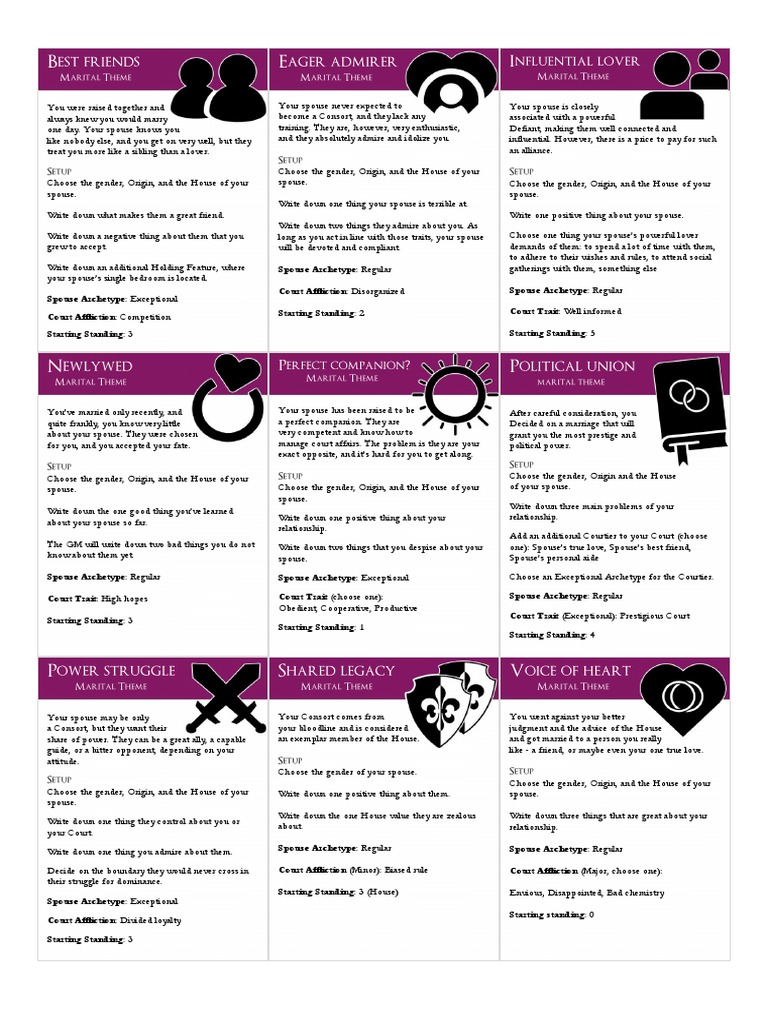 Best Friends Eager Admirer: Influential Lover | PDF | Spouse | Marriage