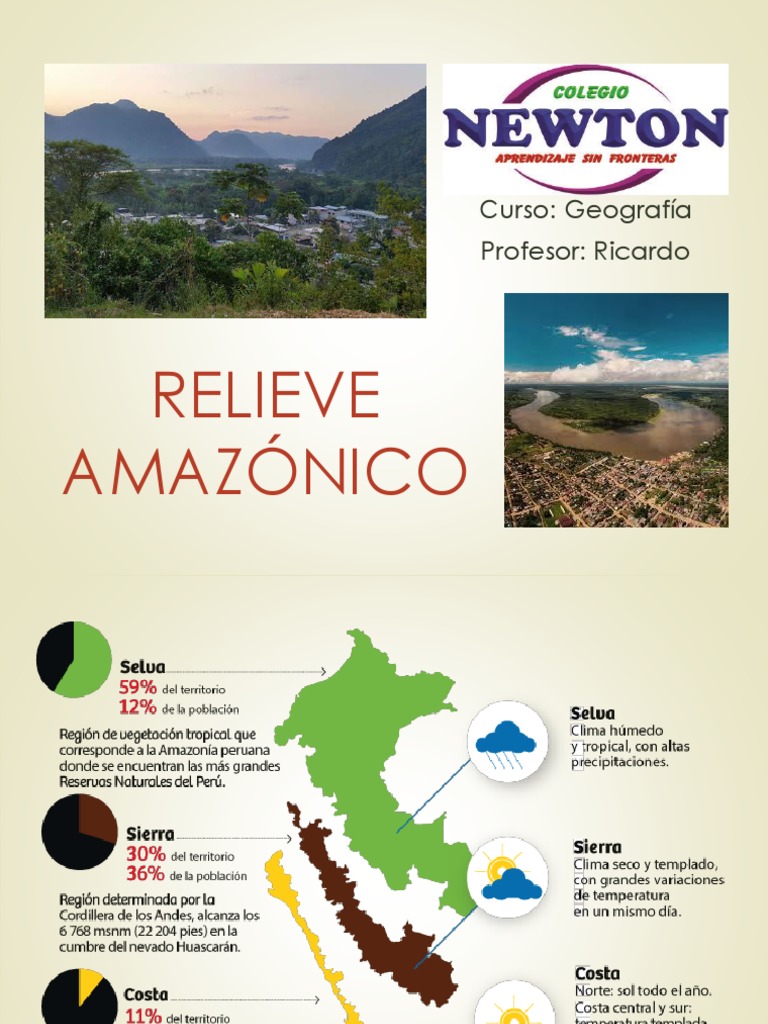 TEMA 02 - Relieve Amazónico | PDF | Geografía Física | Agua