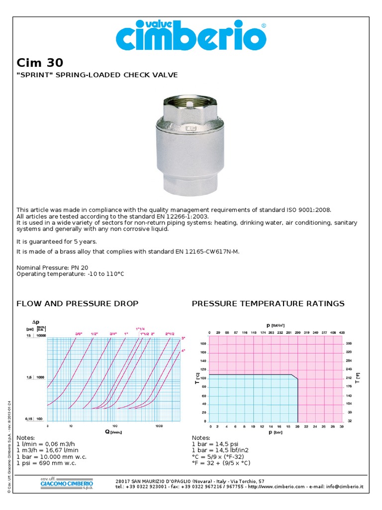 "Sprint" Spring-Loaded Check Valve: Flow and Pressure Drop Pressure ...