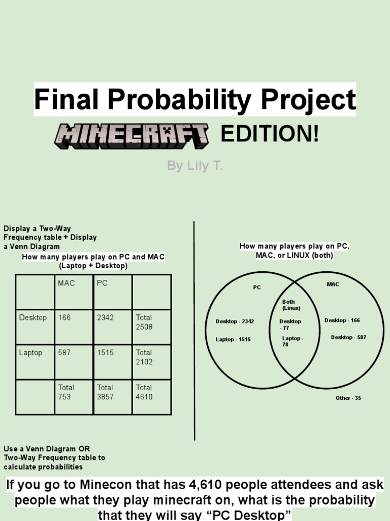 Final Probability Project - Minecraft | PDF | Desktop Computer | Spawn ...