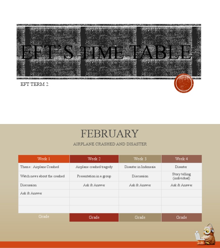EFT's Time Table | PDF