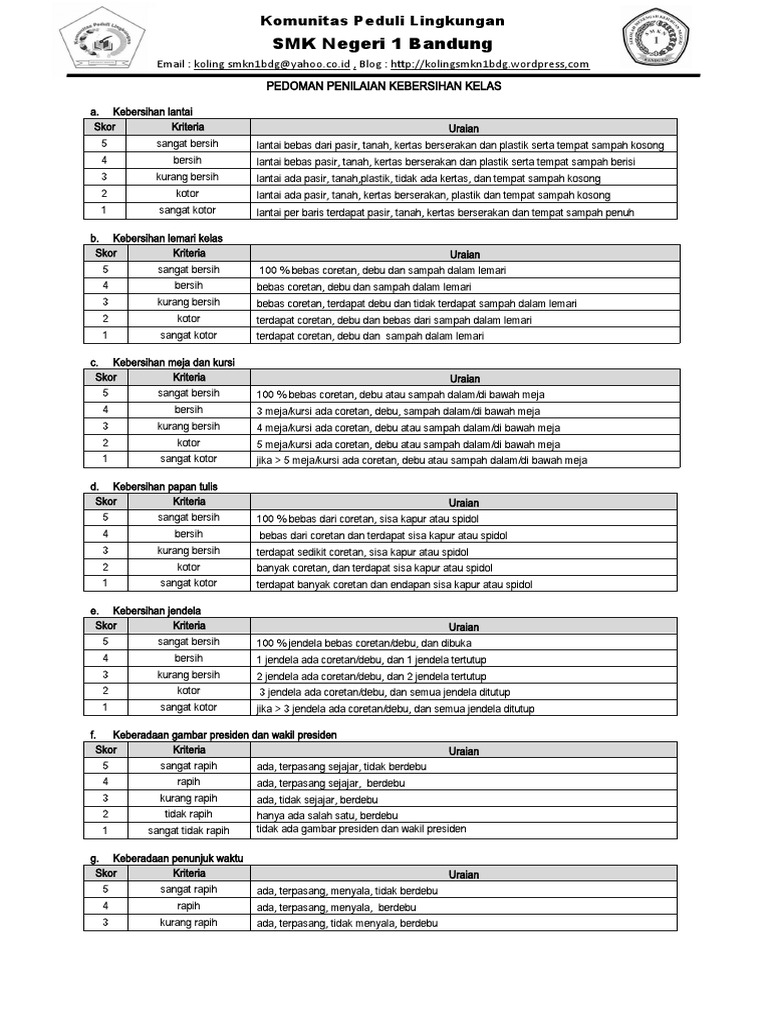 Contoh Pedoman Penilaian Kelas | PDF