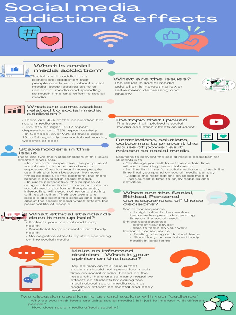 Social Media Addiction | PDF | Social Media | Popular Culture & Media ...