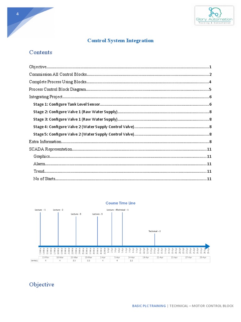 System Integration | PDF | Programmable Logic Controller | Process Control