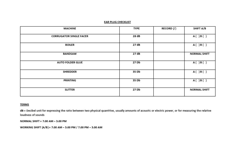 Ear Plug Checklist | PDF
