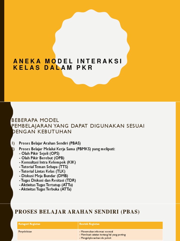 Model interaksi kelas dalam PKR | PDF
