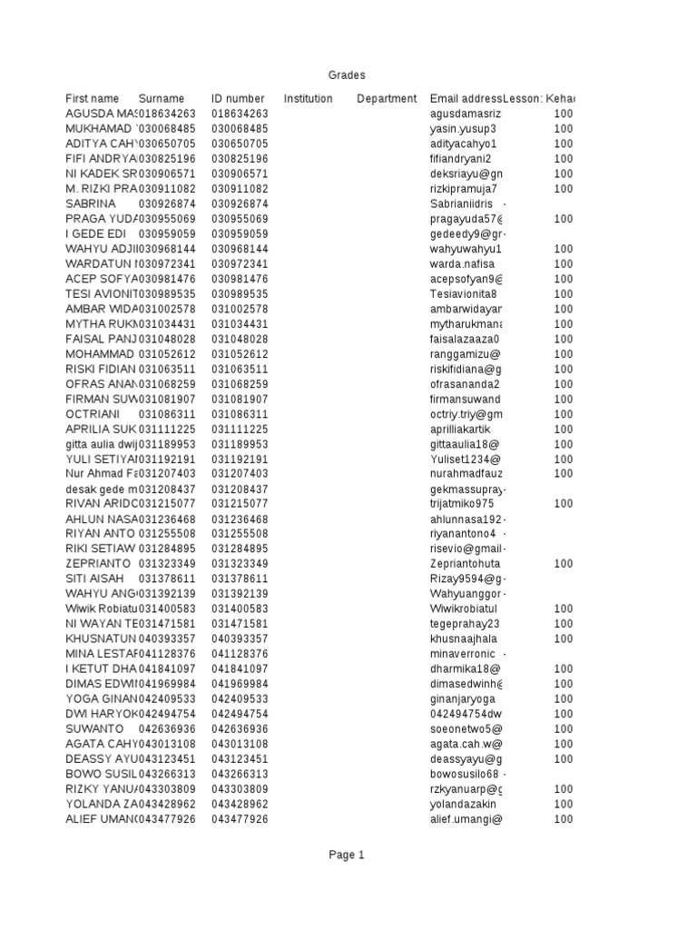 EKMA4476.86 Grades | PDF