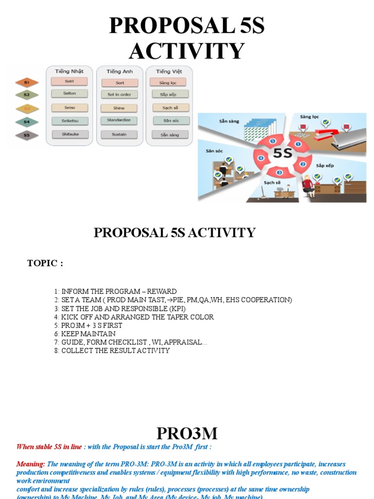 Proposal 5S Activity | PDF
