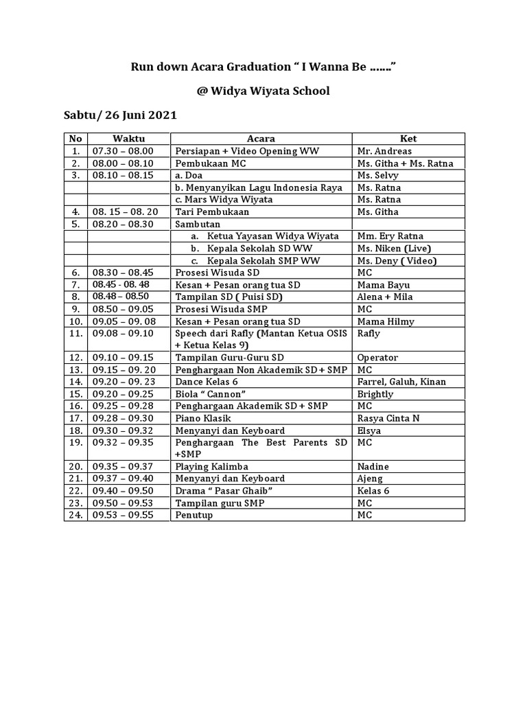 Run Down Acara Graduation 2021-Edit | PDF | Seni