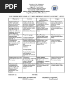 Aip 2025 | PDF