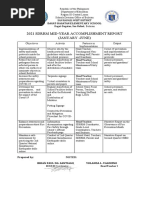 1st Quarter NSED - NARRATIVE REPORT - PAKU NATIONAL HIGH SCHOOL | PDF ...