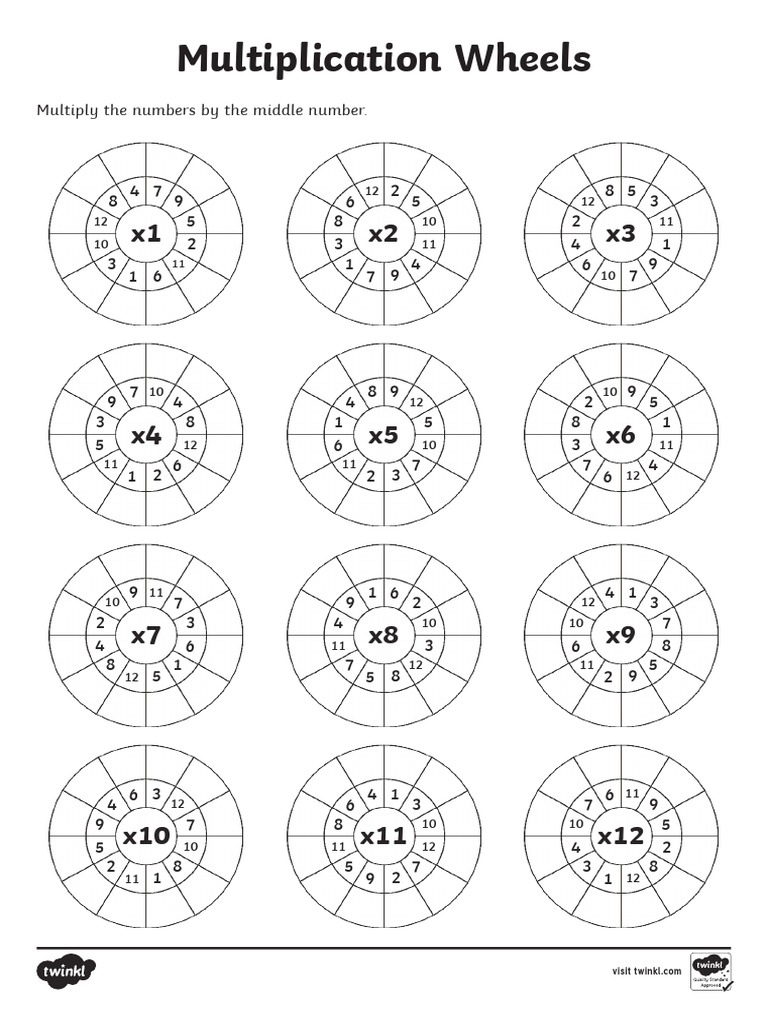 Multiplication Wheels: Multiply The Numbers by The Middle Number | PDF ...