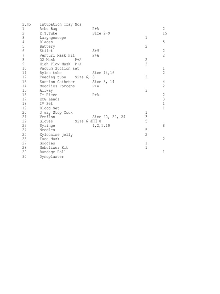 Intubation Tray Contents Check List | PDF | Medical Equipment | Anesthesia