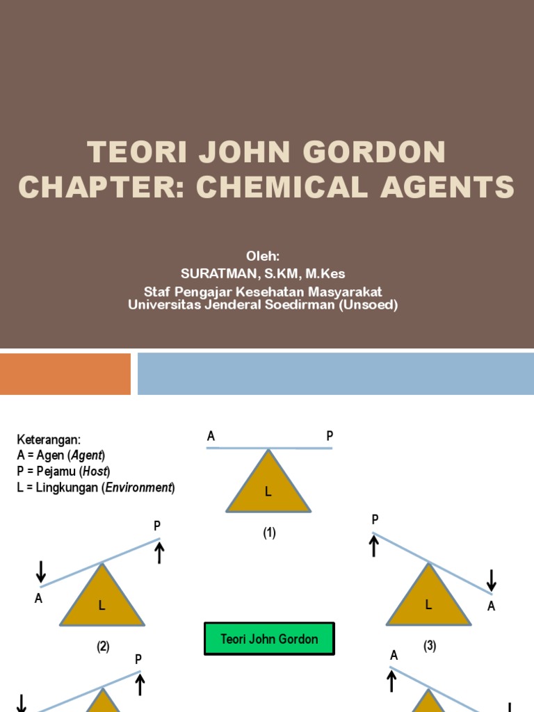 Teori John Gordon Chapter Chemical Agent | PDF Teori John Gordon Chapter Chemical Agent | PDF