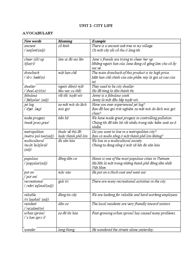 Unit 2 | PDF
