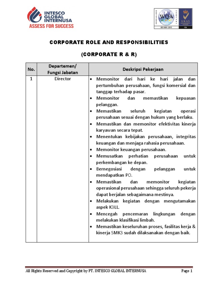 1B Job Desk Organization Chart | PDF