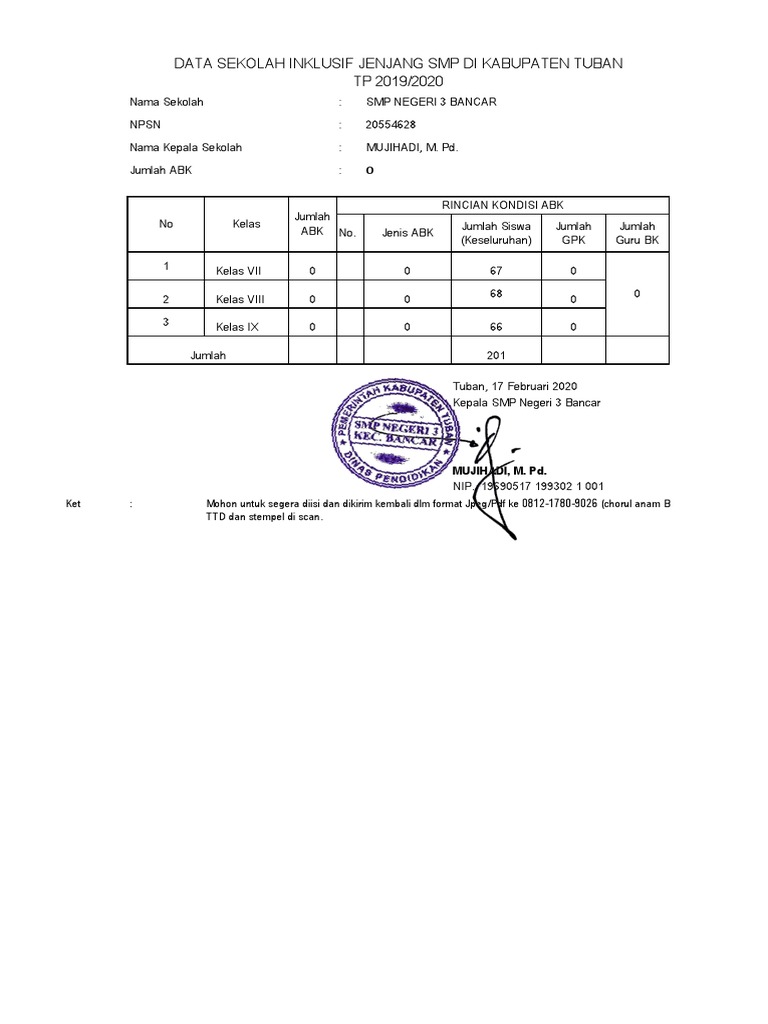 Data Abk SMPN 3 Bancar | PDF