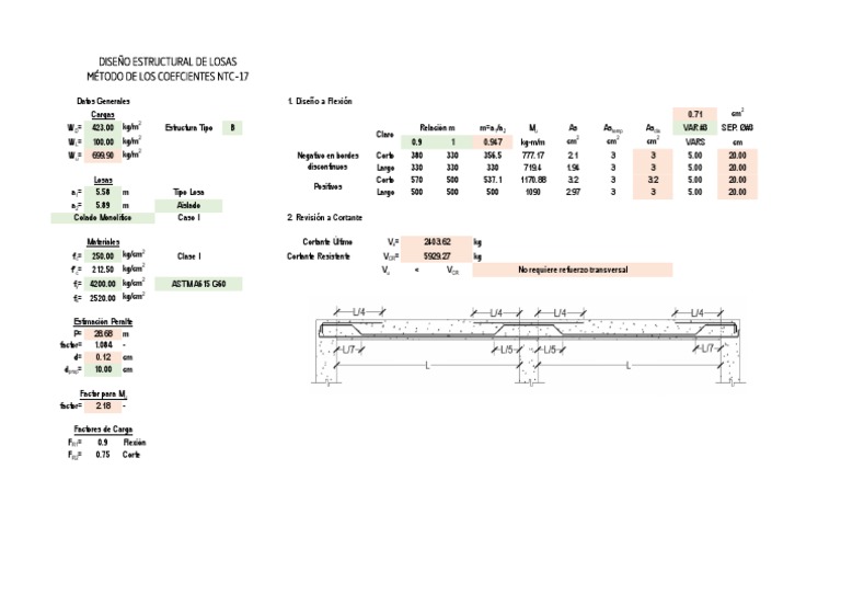 Diseño Estructural de Losas NTC-17 | PDF | Ingeniería mecánica | Naturaleza