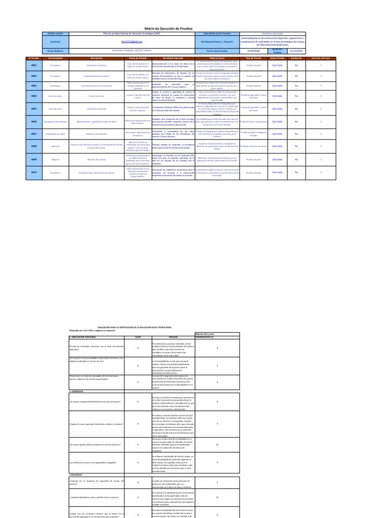 11 - Matriz de Pruebas | PDF | Usuario (informática) | Contraseña