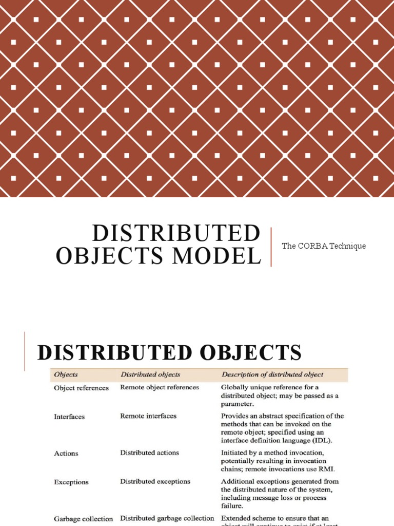 Lec 10 Distributed Objects Model Corba Pdf Common Object Request Broker Architecture