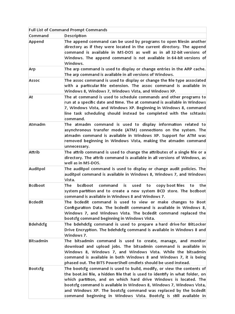 Full List of Command Prompt Commands | PDF | Microsoft Windows | Windows 7