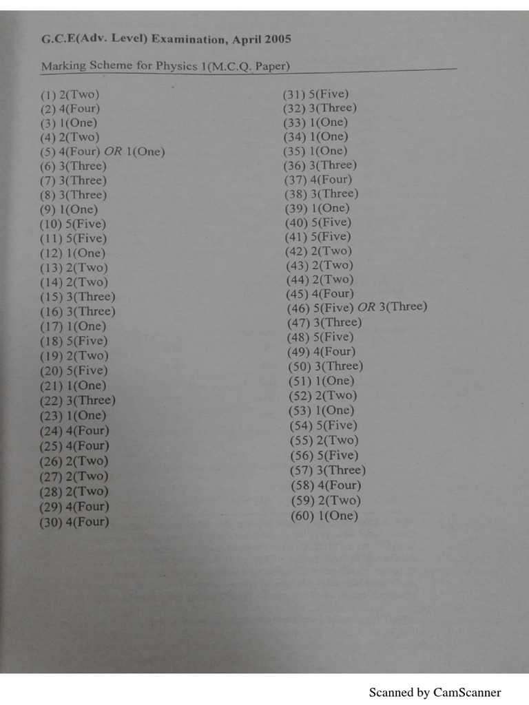 Rosa Physics Vivarana 2024 PDF | PDF
